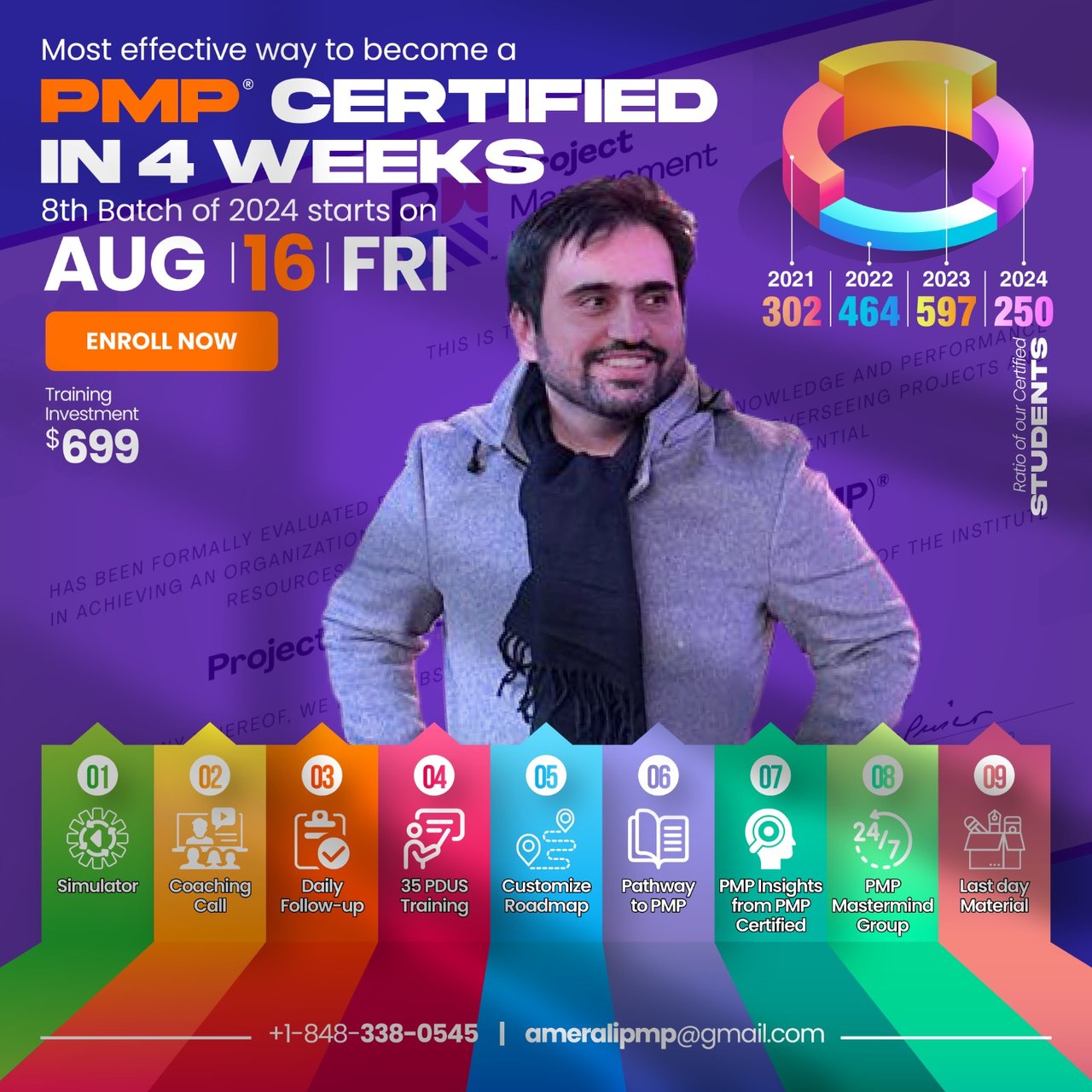 Project Management Professional (PMP)® Batch Training - aamerali We ... Project Management Professional (PMP)® Batch Training - aamerali We ...